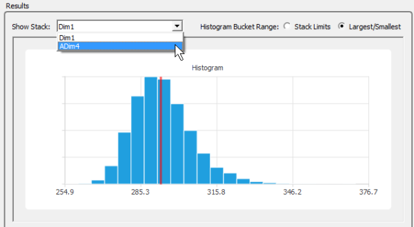 Monte Carlo simulation
