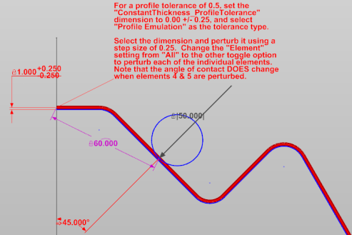 Simulating profile tolerance