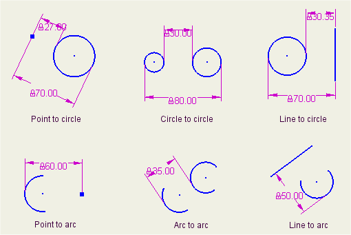 Placing circle edge dimensions